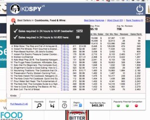 KDSPY 5 Review: How to Spy on Your Amazon Competition - Software Checking